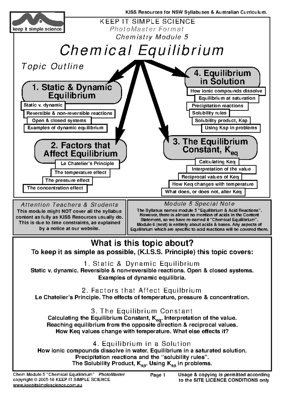 Chem Module 5 Photo Master - Chem Module 5 “Chemical Equilibrium ...
