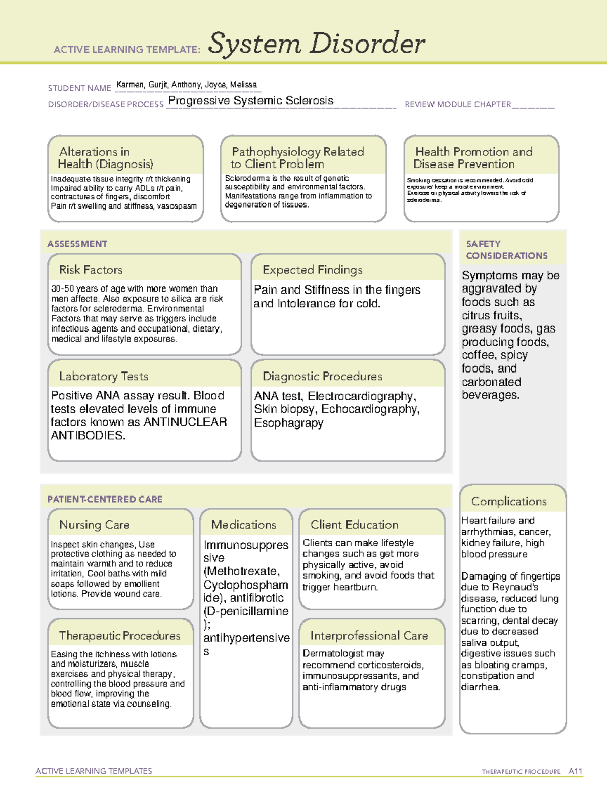 Active Learning Template sys Dis - ACTIVE LEARNING TEMPLATES ...