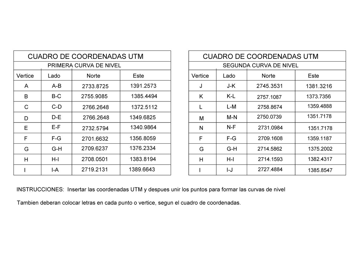 Ejercicio 5 - tarea - CUADRO DE COORDENADAS UTM PRIMERA CURVA DE NIVEL Vertice Lado Norte Este A ...