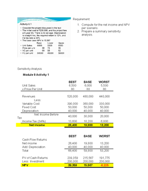 FORM-2E - Business Proposal Defense. - HCDC-REC Form 2E HOLY CROSS OF ...