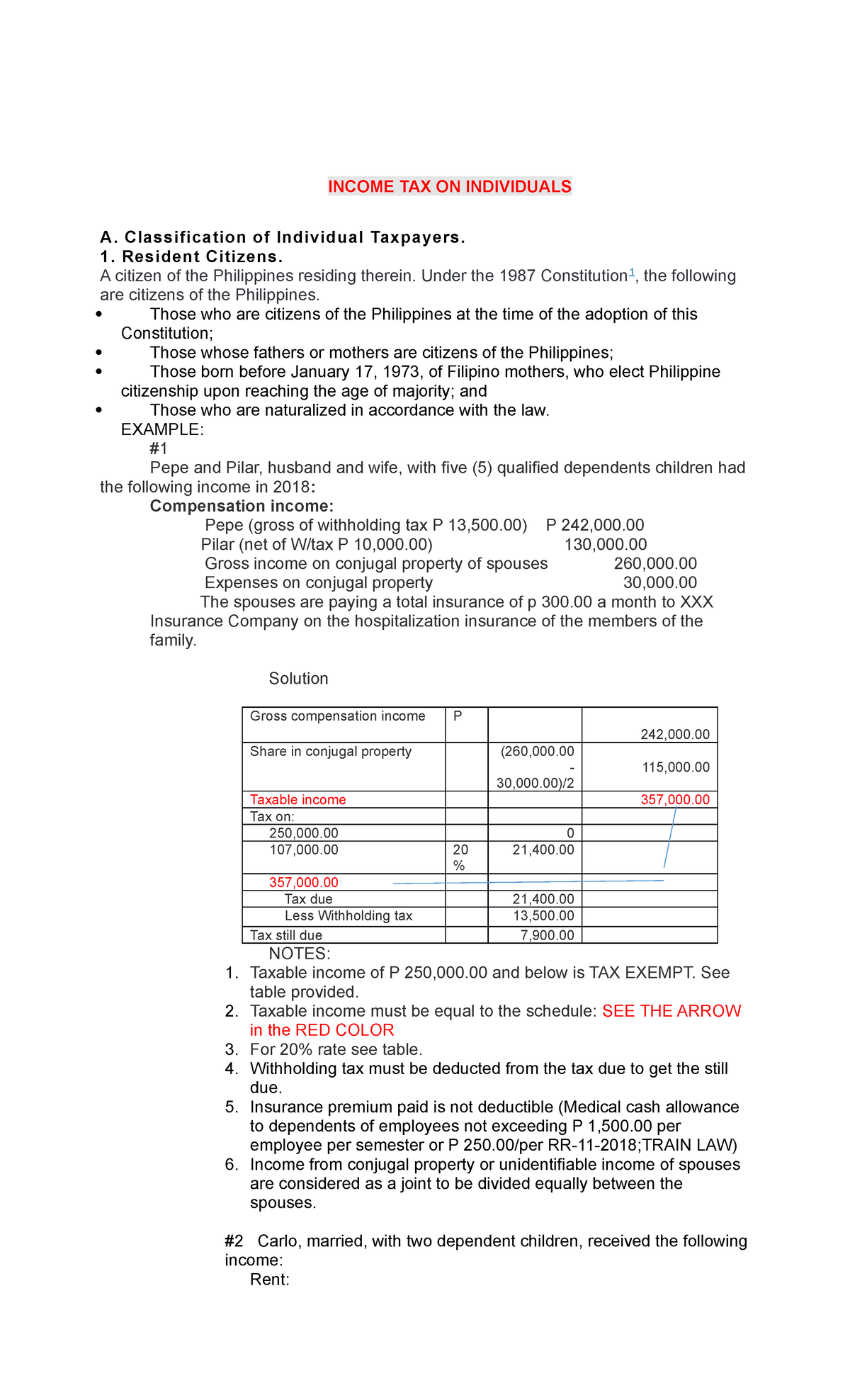 BSMA Taxation of Individuals - INCOME TAX ON INDIVIDUALS A ...