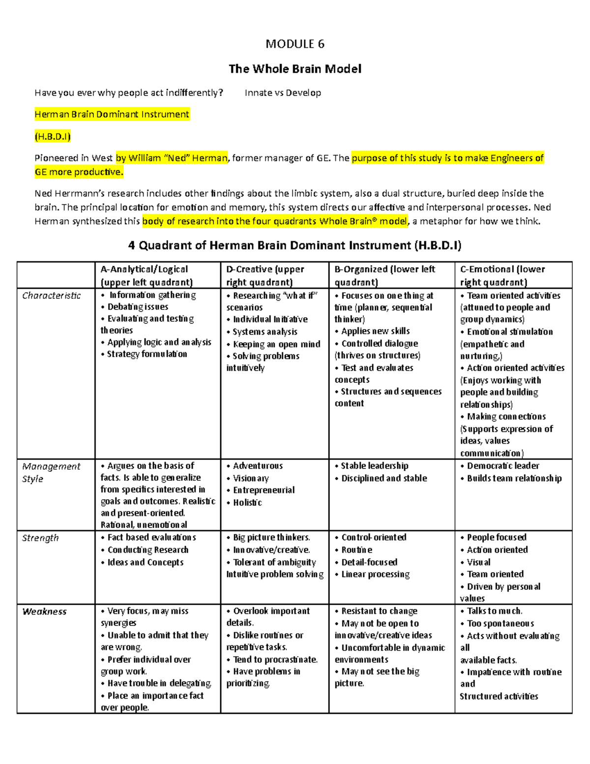 Inbound 5469701978800610023 - MODULE 6 The Whole Brain Model Have you ...