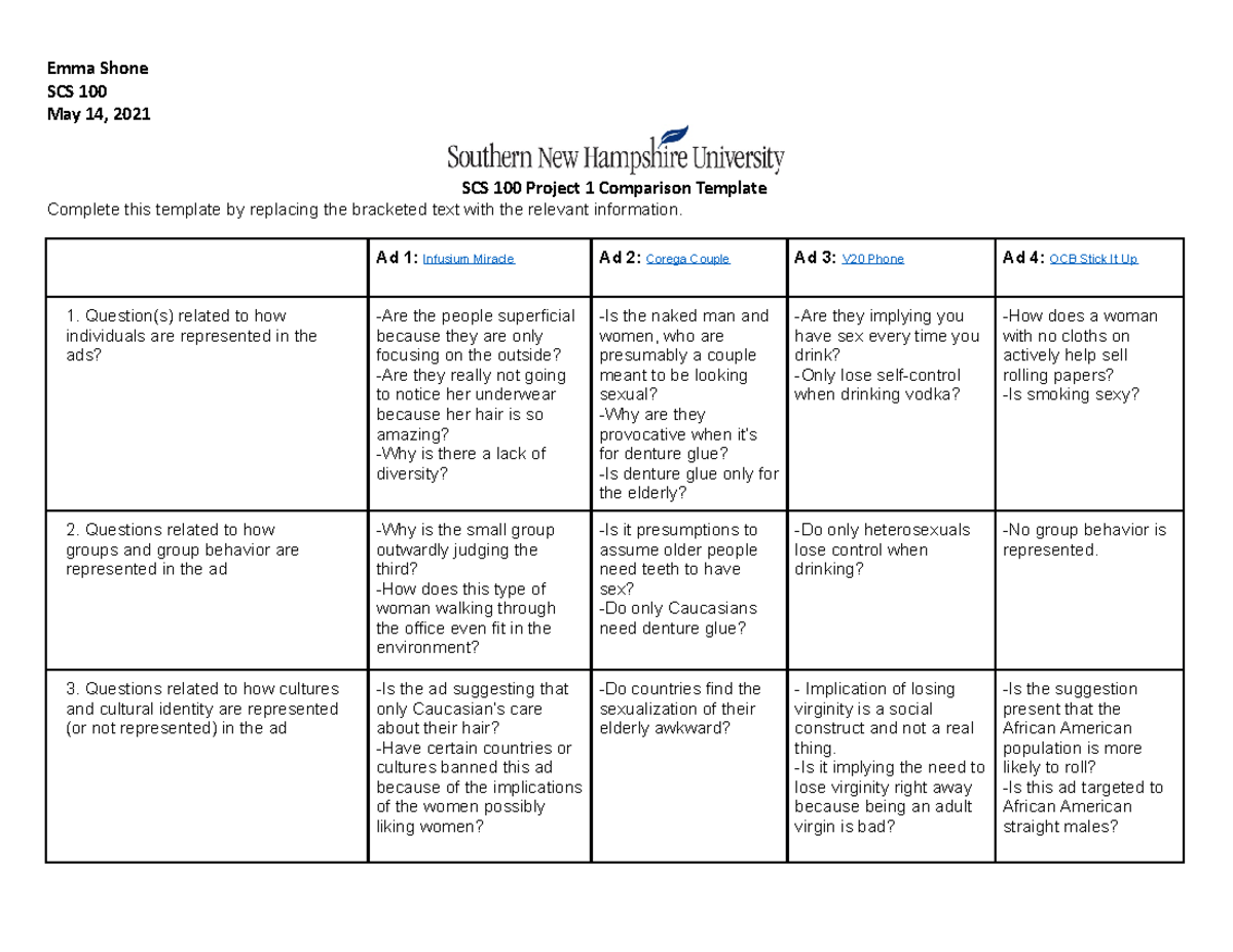 Emma+S - Advertisement comparison templet - Emma Shone SCS 100 May 14 ...