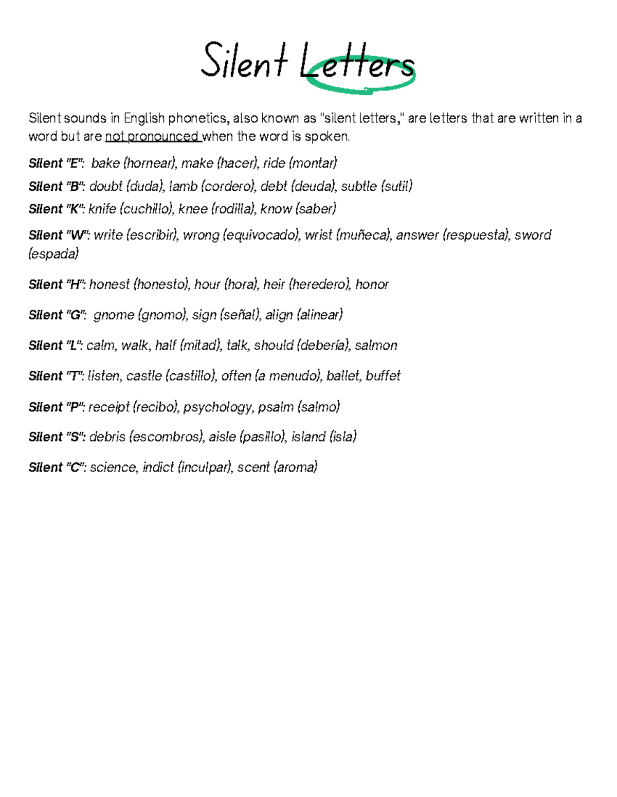 Silent Letters - Silent sounds in English phonetics, also known as ...