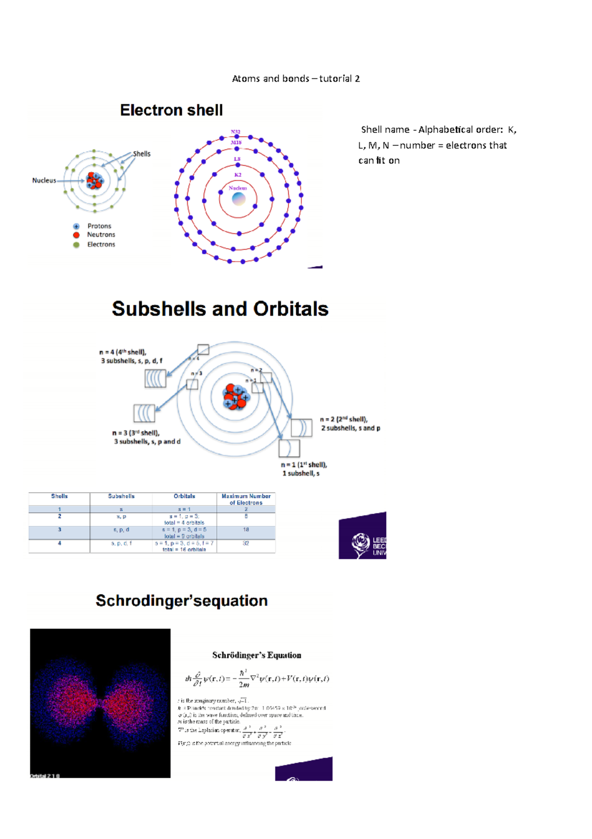 1) Atoms and bonds - 1st year Biochemistry notes - Atoms and bonds ...