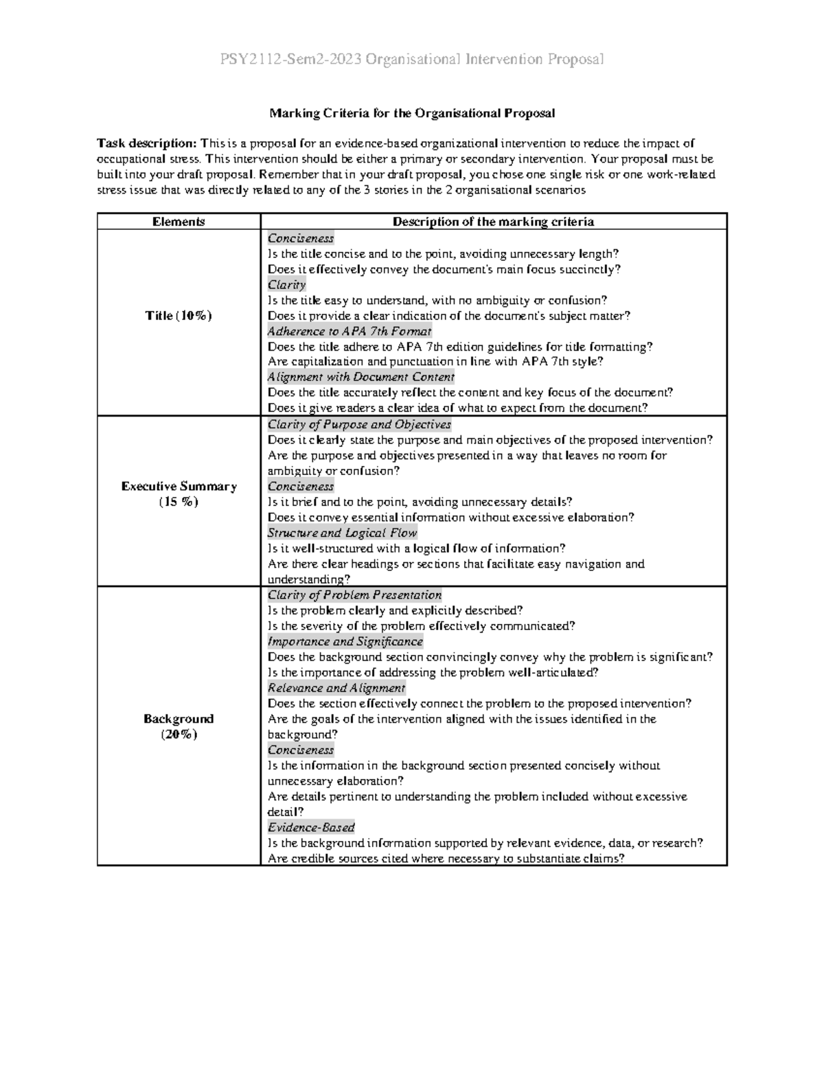 Marking criteria for the Organisational Intervention Proposal (PSY2112 ...