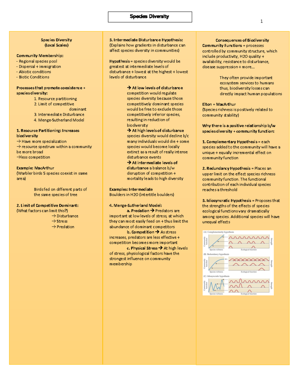 Species Diversity Notes - 1 Species Diversity Species Diversity (Local ...