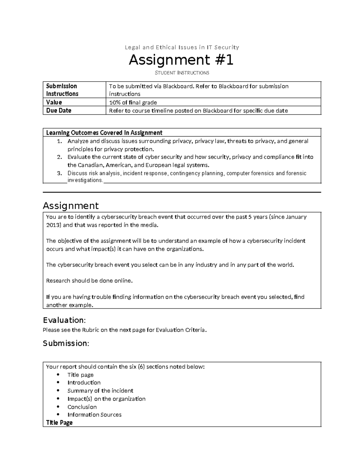 Assignment 01 instructions and rubric - Legal and Ethical Issues in IT ...