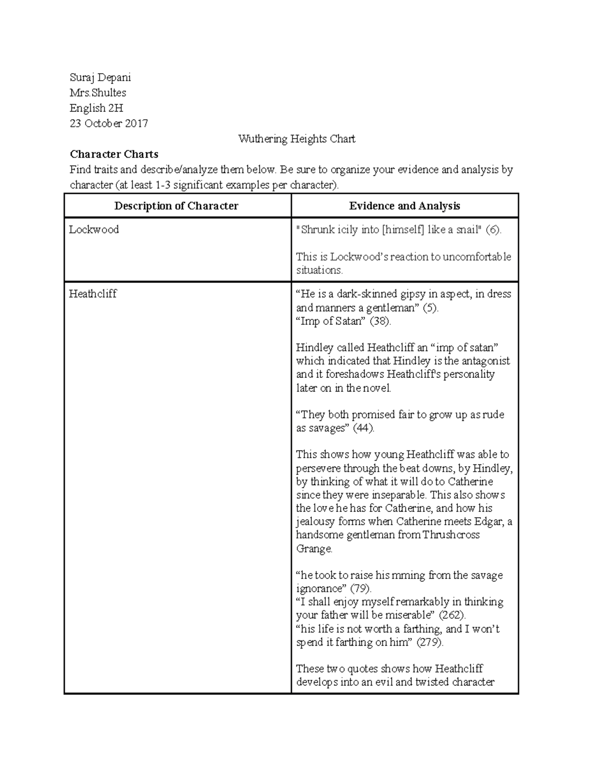 Wuthering Heights Chart Thing - Suraj Depani Mrs English 2H 23 October ...