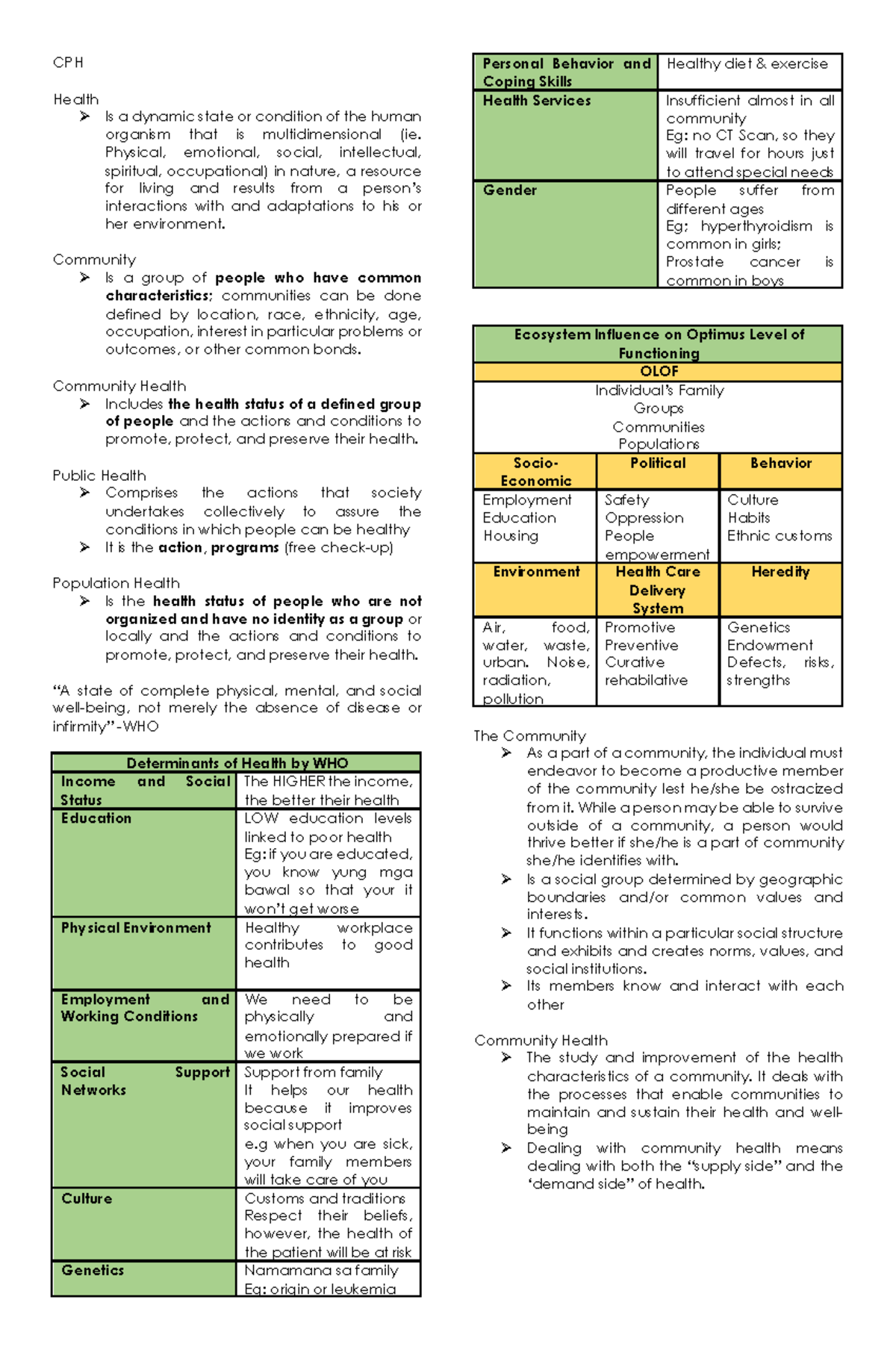 CPH-ReviewerIt explains and depicts the topic substantially and ...
