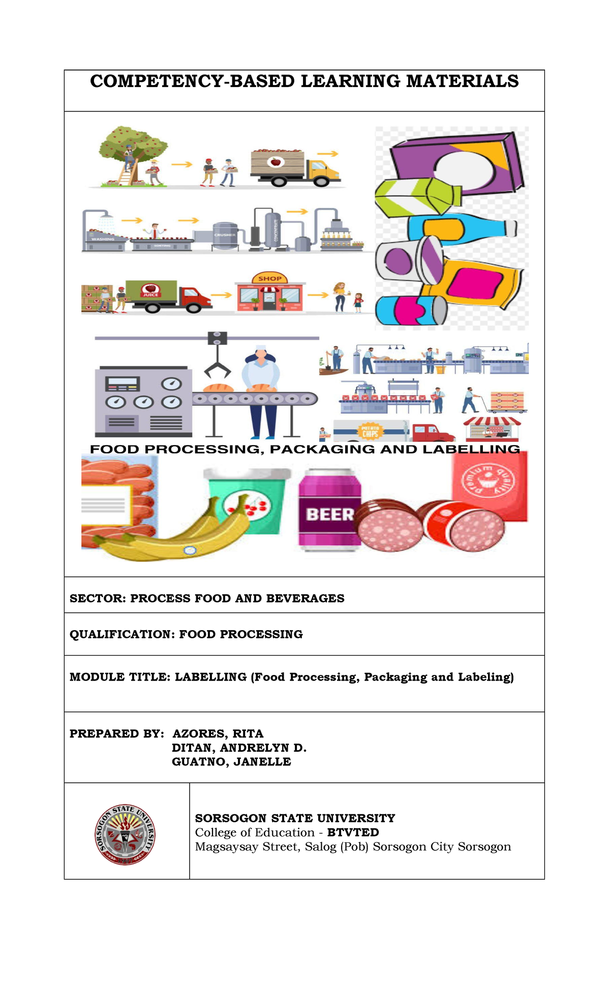 Azores- Ditan- Guatno-FPPL-CBLM- Completed FILE - COMPETENCY-BASED ...