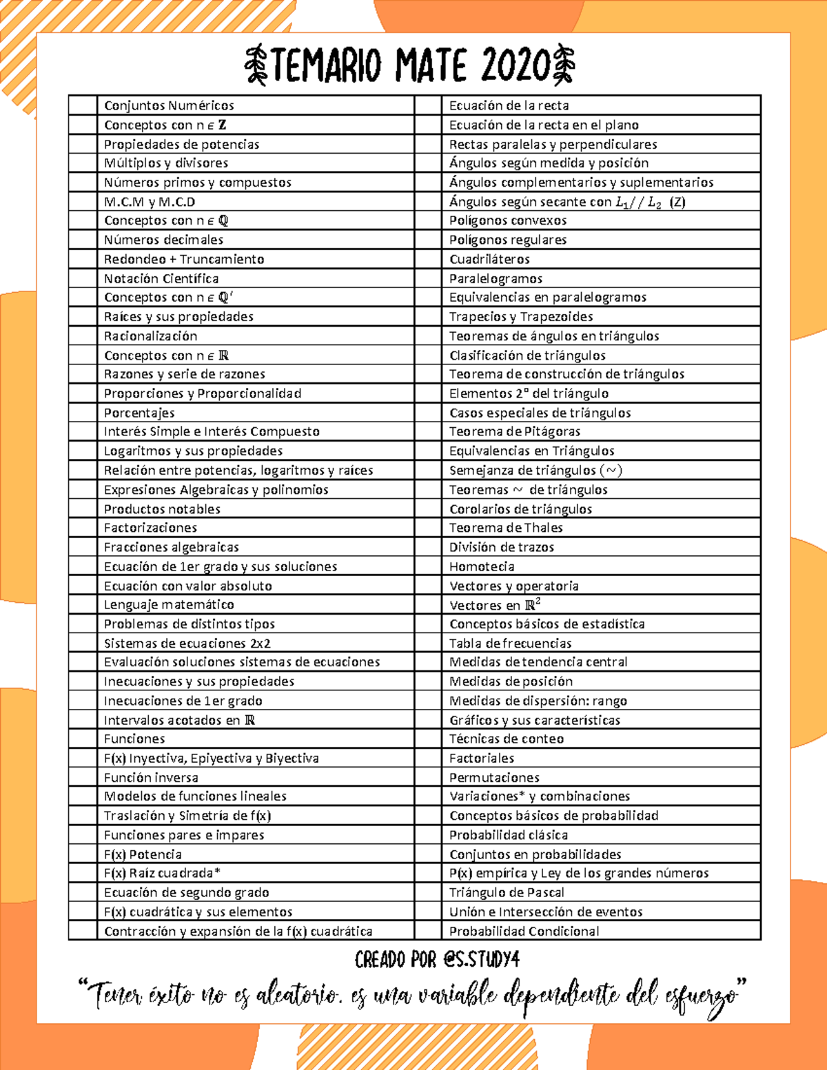 Temario de Mate PTU 2020 @s - Temario mate 2020 K, Conjuntos Numéricos Ecuación de la recta ...