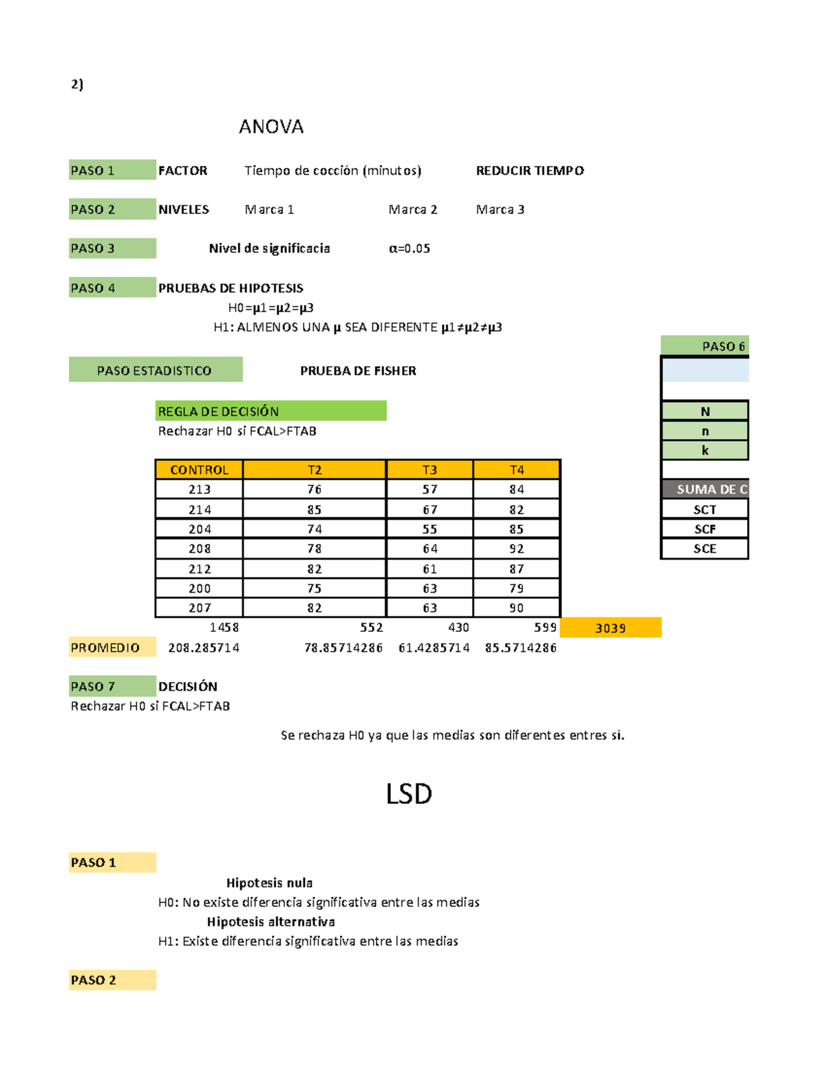 Ejemplos DOE prácticos - Warning: TT: undefined function: 32 Warning: TT: undefined function: 32 ...