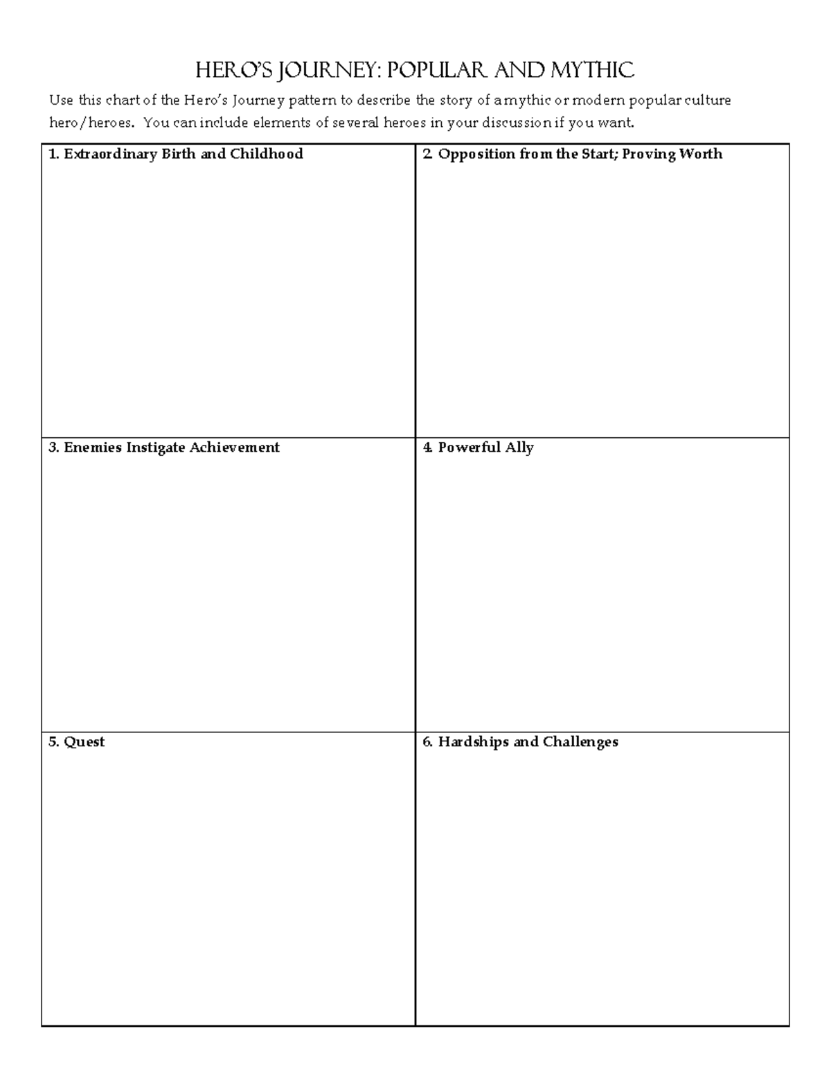 Hero's Journey Worksheet - ENG 101 - Hero’s Journey: Popular and Mythic ...