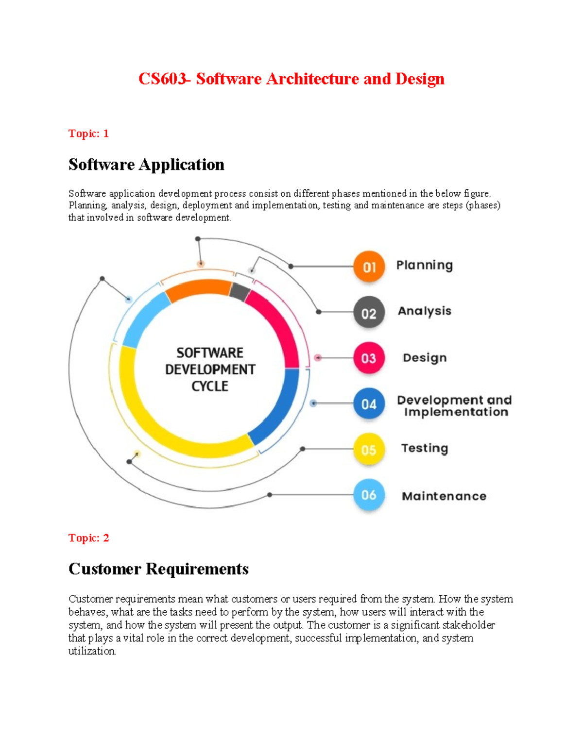 CS603-handouts - CS603- Software Architecture and Design Topic: 1 Software Application Software ...
