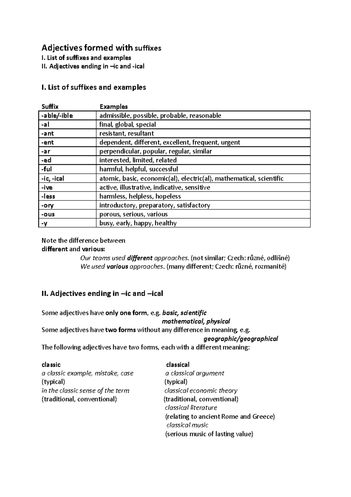 Ic al adjectives - Adjectives formed with suffixes I. List of suffixes ...