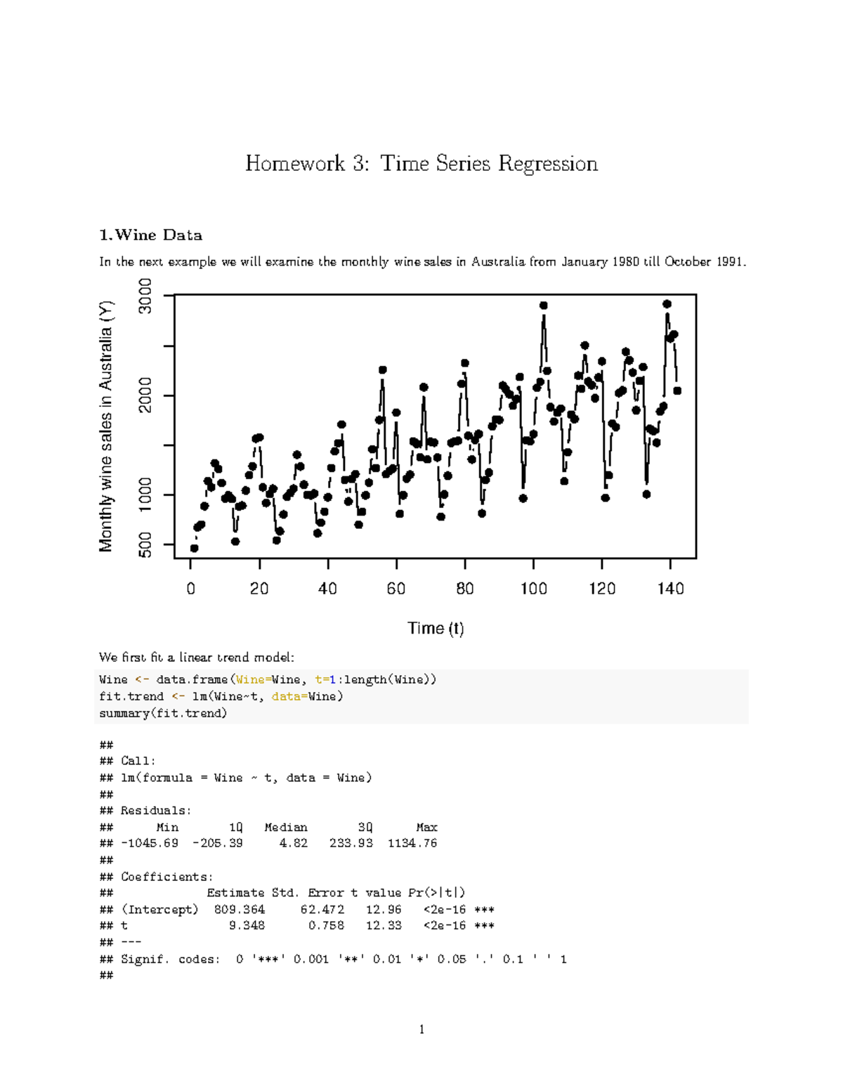 HW3 key - Key to the homework - Homework 3: Time Series Regression 1 Data In the next example we ...