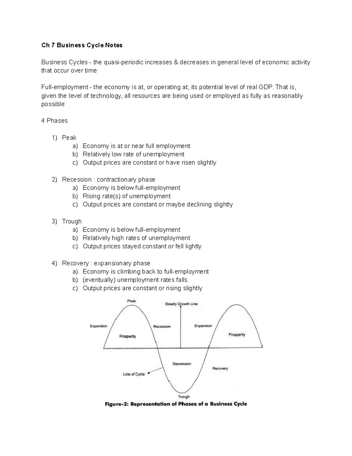 Ch 7 Business Cycles Notes - Google Docs - Ch 7 Business Cycle Notes ...