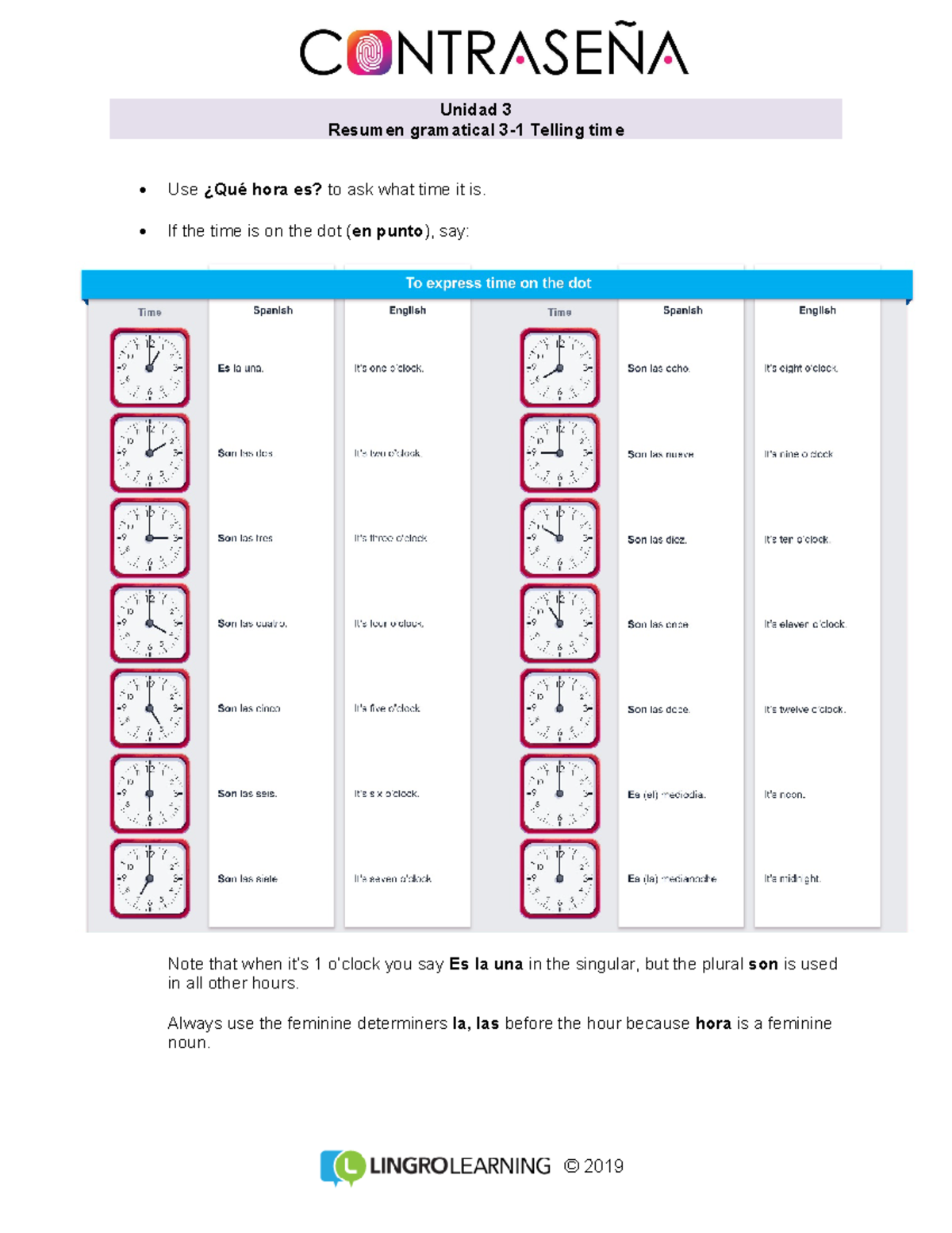 Contrasena 03 Gramatica I - © 2019 Unidad 3 Resumen gramatical 3-1 ...