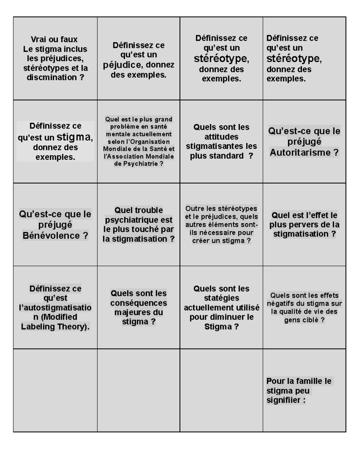 PSY 3114 Flash cards cours 11 Stigmatisation - Vrai ou faux Le stigma ...