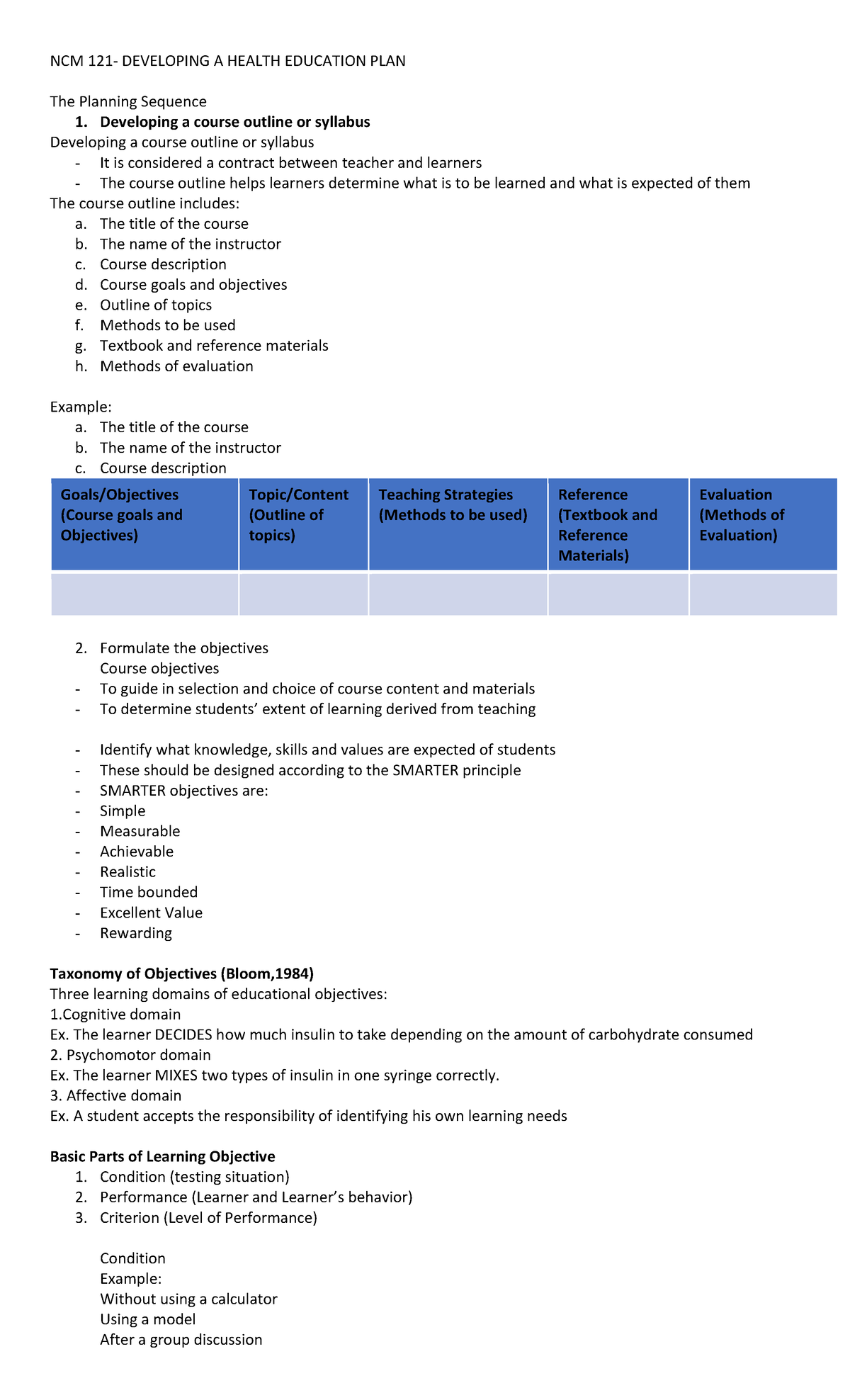 CM 121- Developing A Health Education PLAN - NCM 121- DEVELOPING A ...