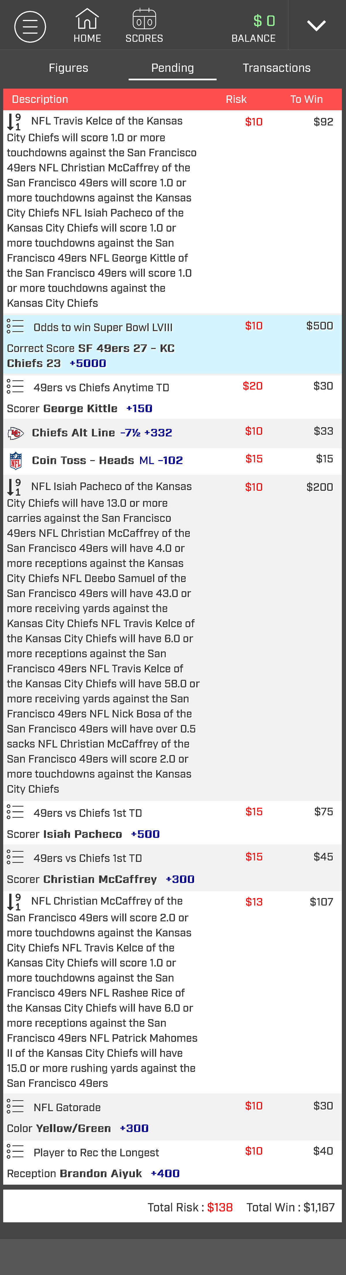 Sportbook 4 - Hshs - Figures Pending Transactions NFL Travis Kelce of ...