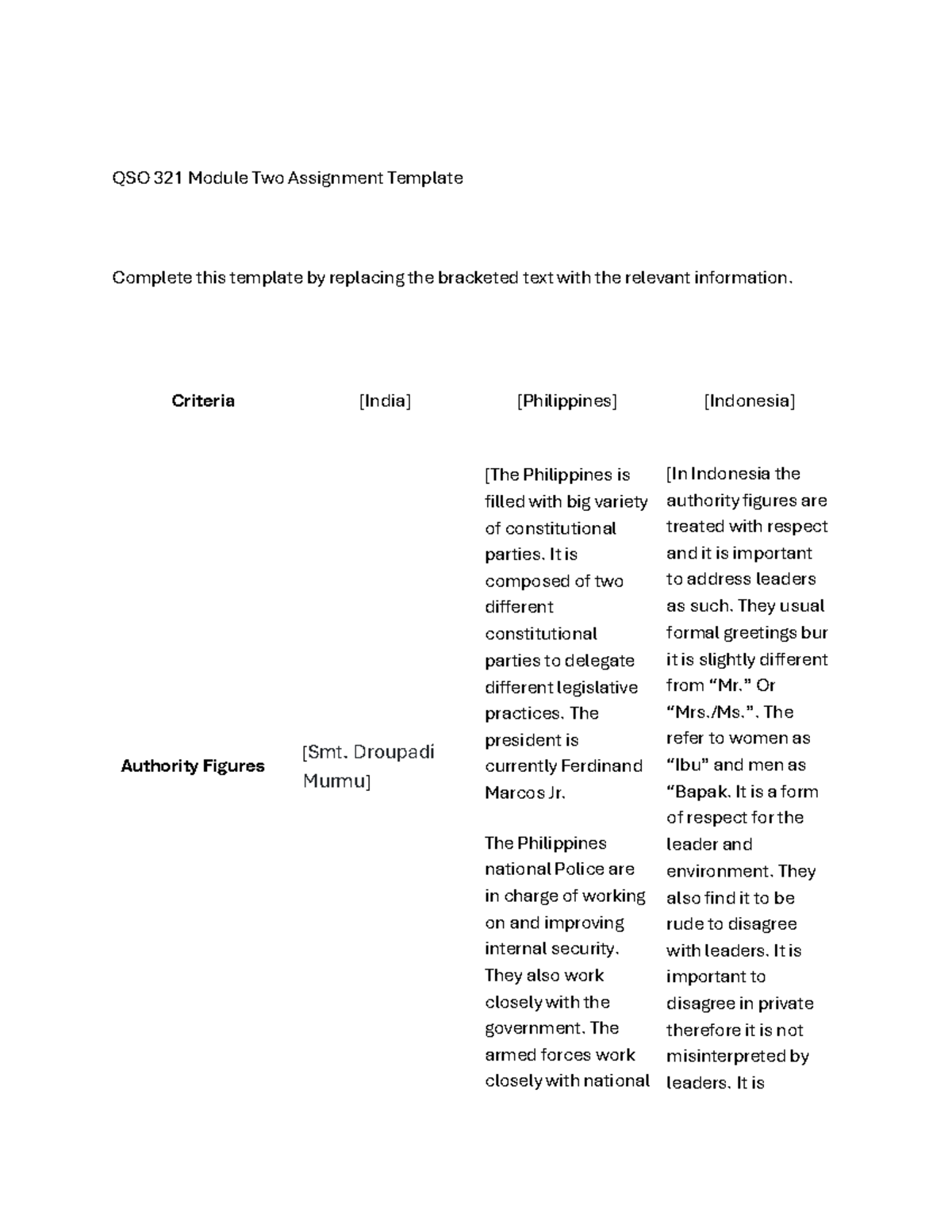 Module 2 assignment submission final - QSO 321 Module Two Assignment ...