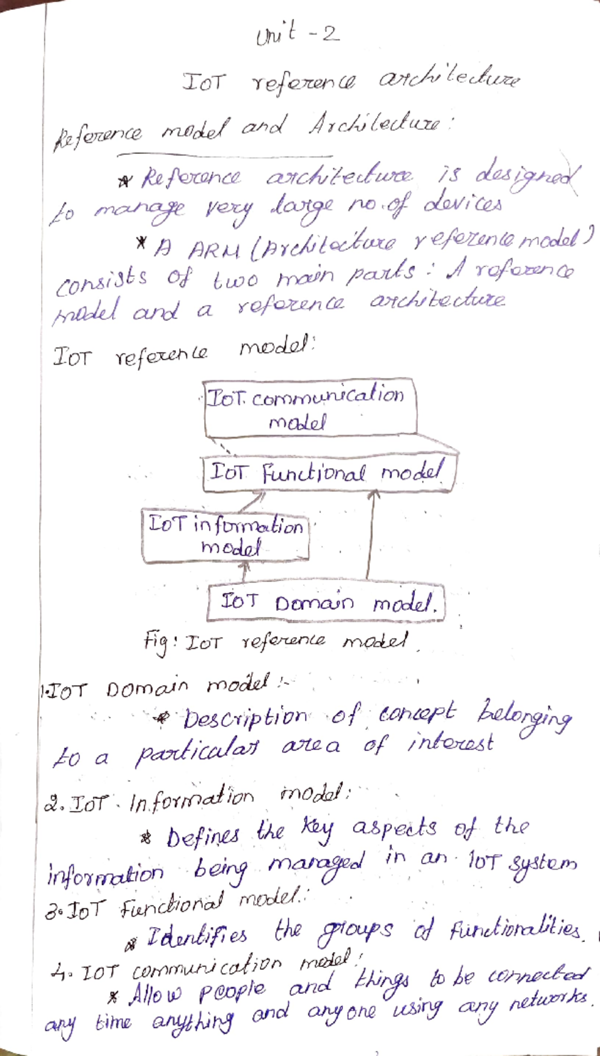 Internet of things - Uhut- ToT Teferan a arhlete Reference mldel and ...