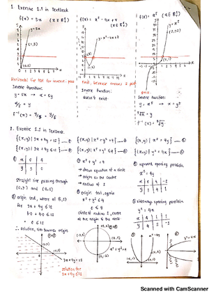 [Solved] A consumers preferences are represented by the utility ...