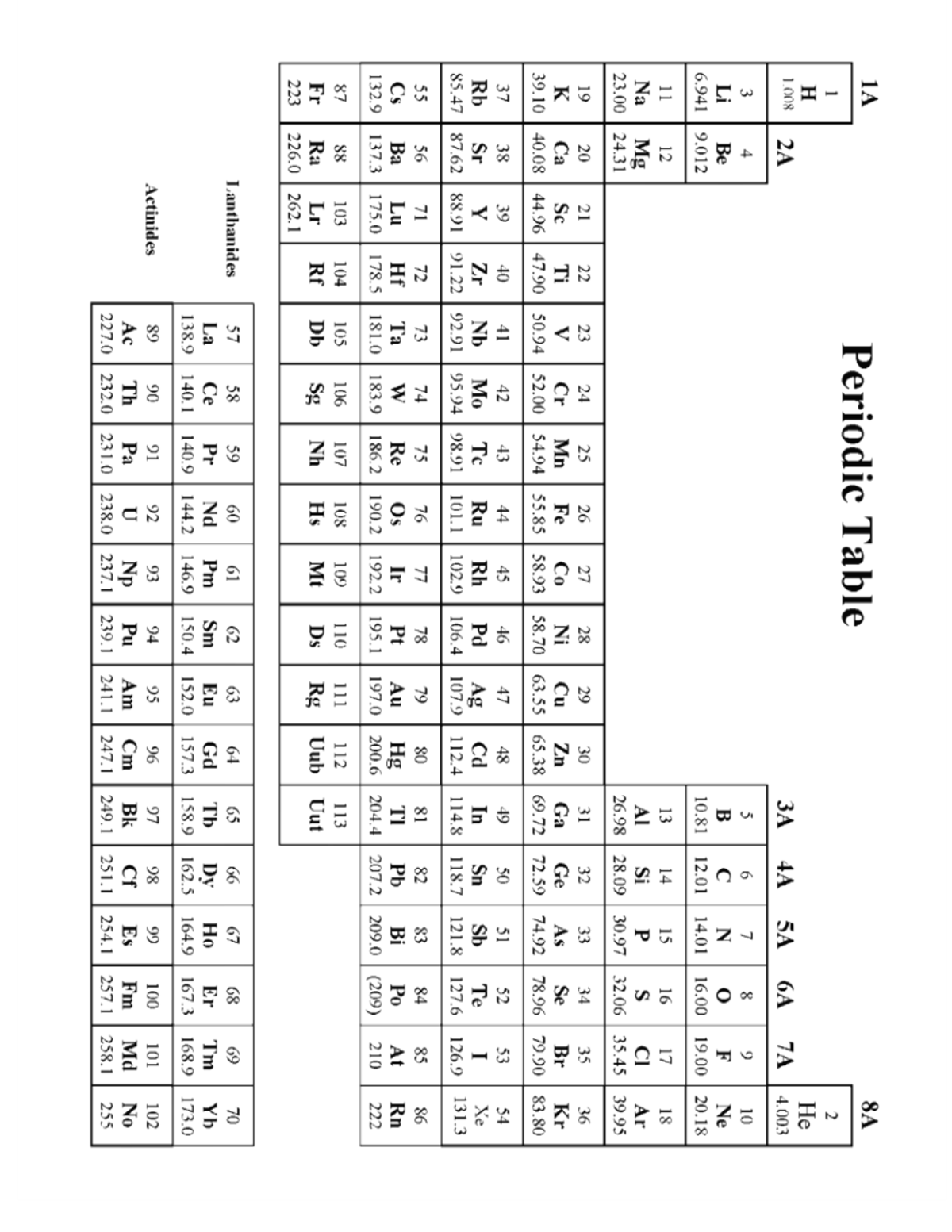 104 Exam-Appendix and Periodic-Tbable - CHEM 104 - City University of ...