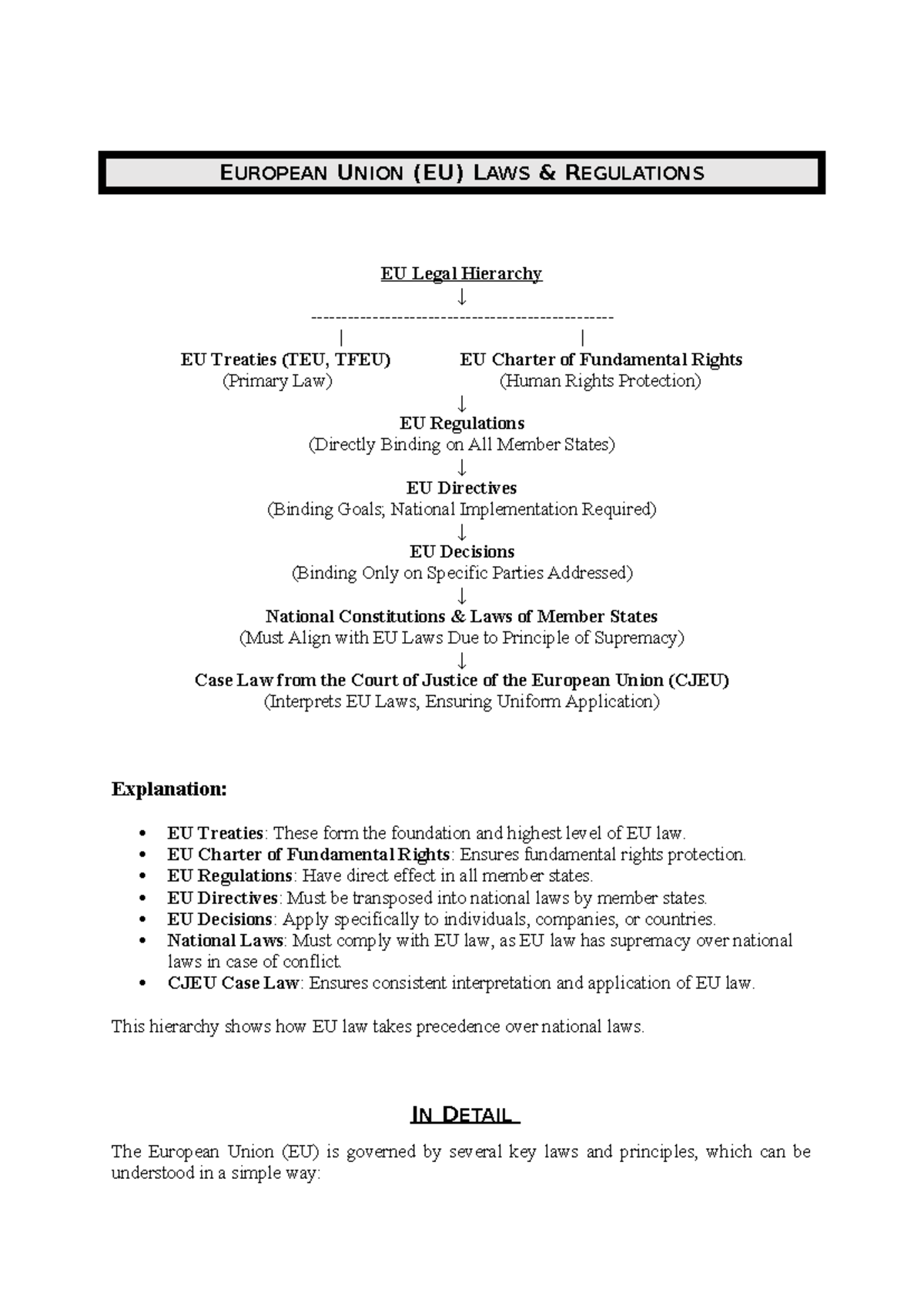 European Union Laws & Treaties - EUROPEAN UNION (EU) LAWS & REGULATIONS ...
