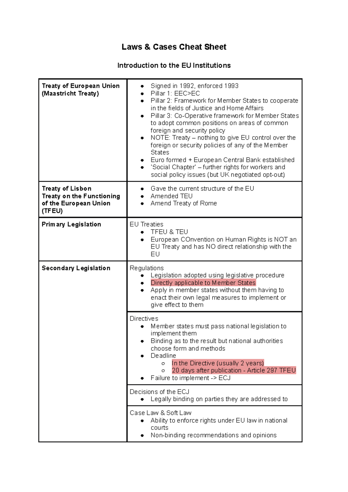 GDL European Union Law Notes 2021-2022 - Laws & Cases Cheat Sheet ...