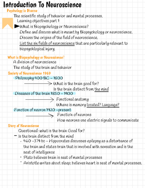 Introduction To Neuroscience 3 - Noted scientist 1600- 1800'S ...