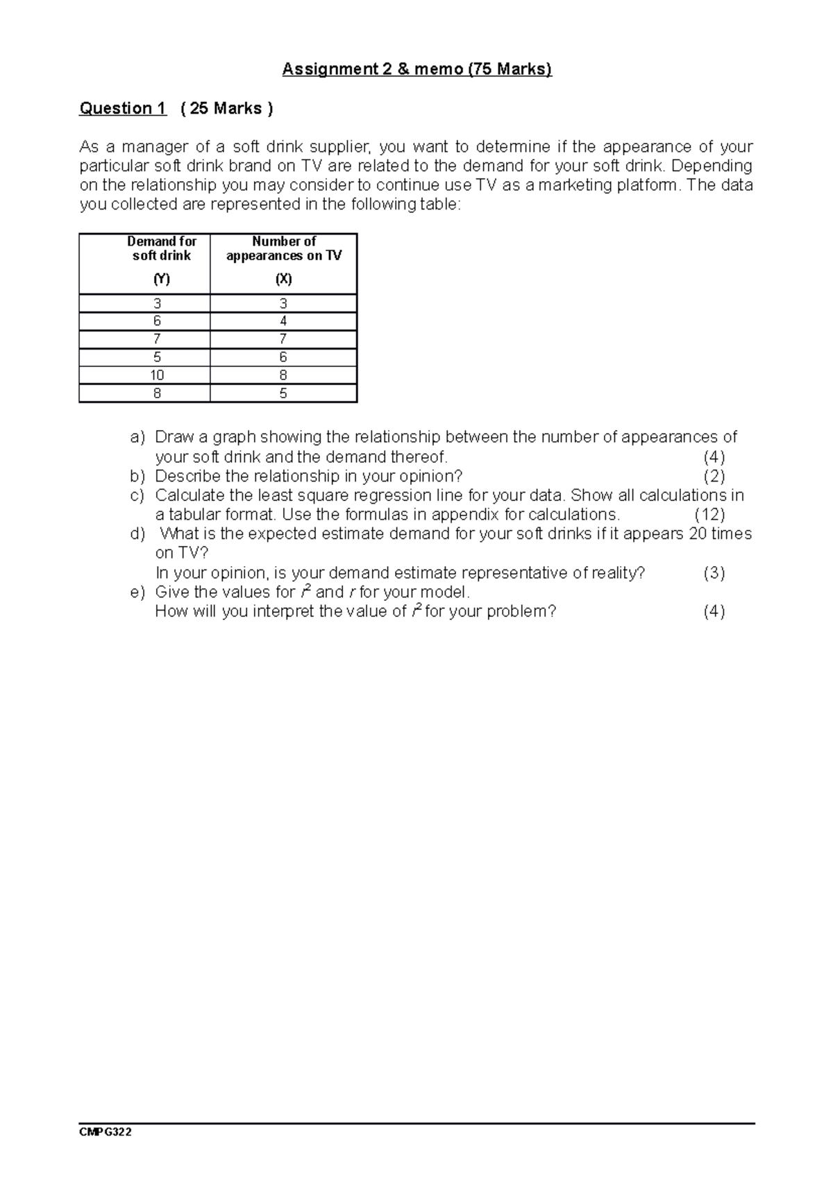 Assignment 2 memo - 2020 - Assignment 2 & memo (75 Marks) Question 1 ( 25 Marks ) As a manager ...