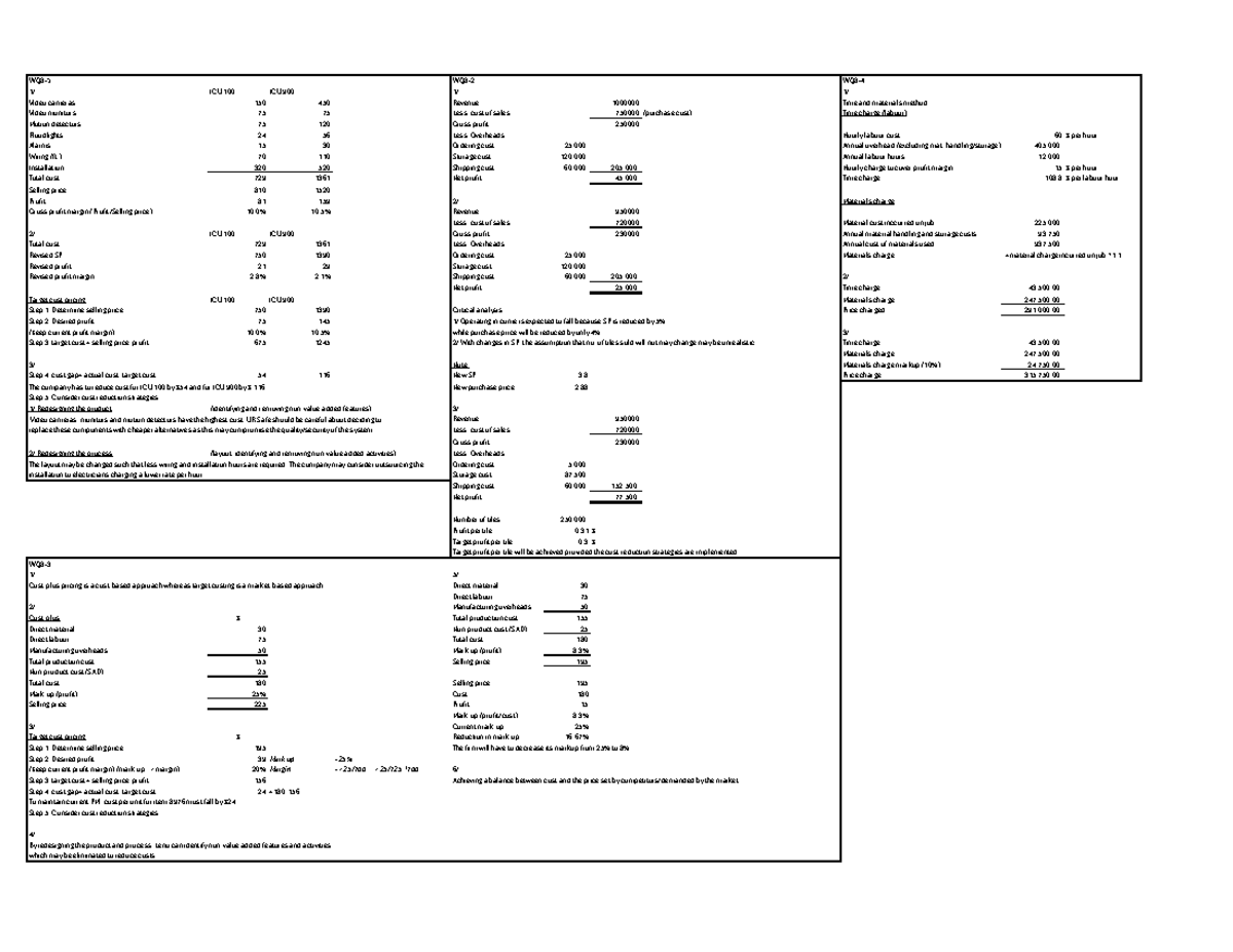Practice examples Acct 2001 - WQ8-1 WQ8-2 WQ8- 1/ ICU 100 ICU 900 1/ 1/ Video cameras 150 450 ...