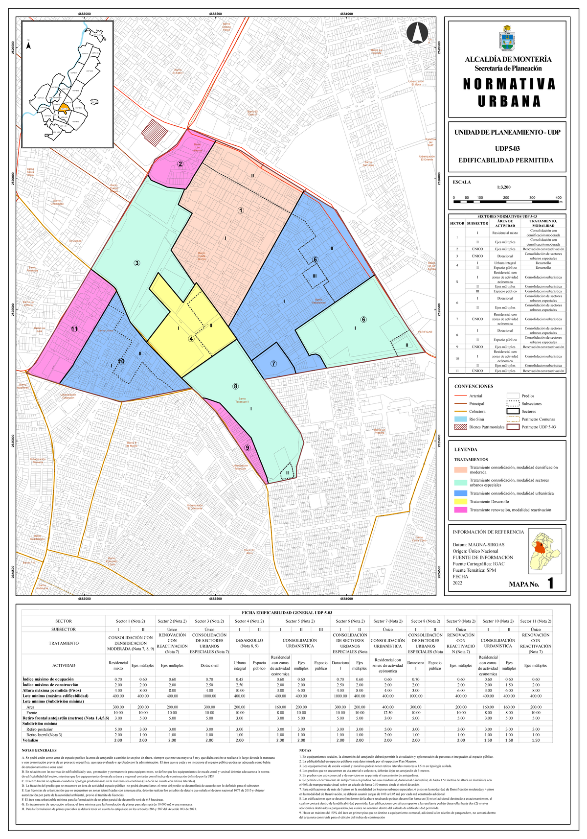 UDP 5-03 Edificabilidad - I II II I II II I II II III I I I Urbanización Tacasuán Barrio ...