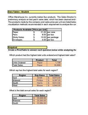 Chapter 5 Activity-Based Costing Class Exercises Solutions - Activity ...