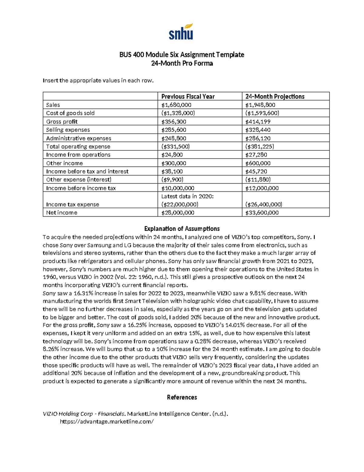 Pro forma - BUS 400 Module Six Assignment Template 24-Month Pro Forma ...