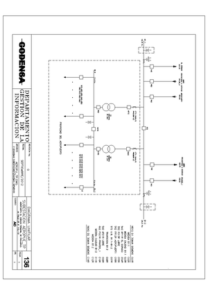 Resumen IEEE 519 - Normatividad - ArmÛnicos y la norma IEEE 519 1992 L ...