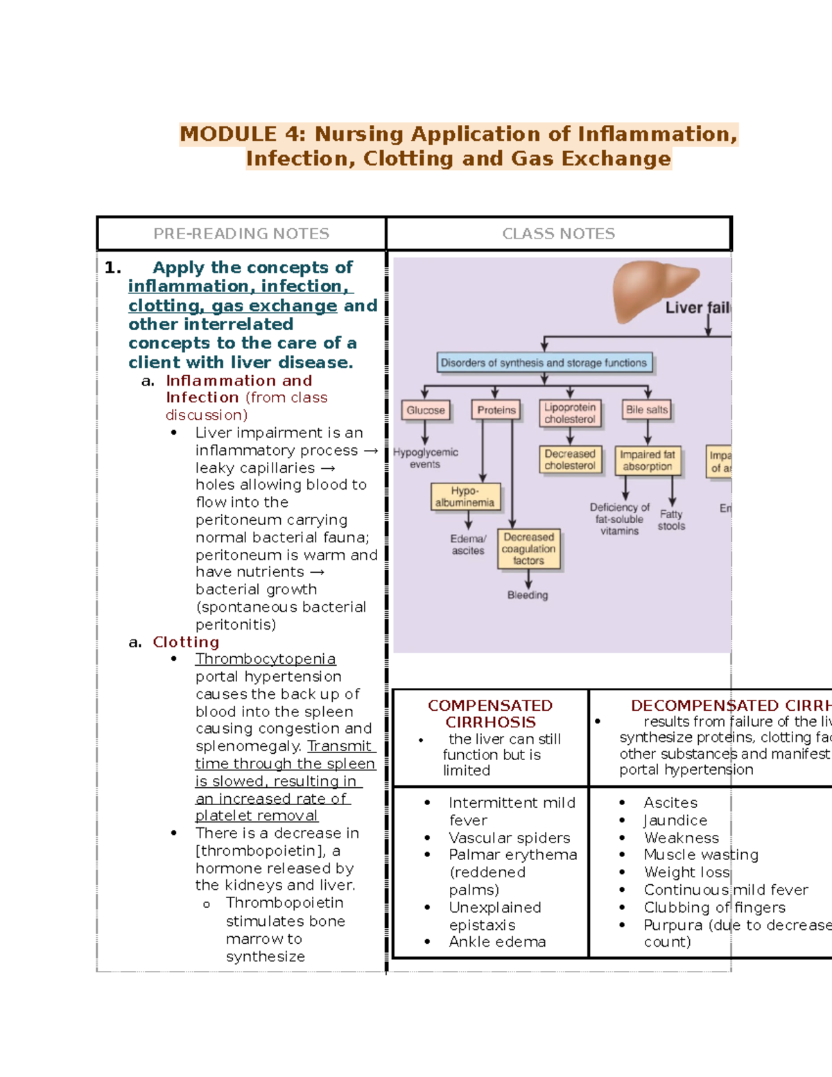 6000 mod4 - module 4 notes - MODULE 4: Nursing Application of ...