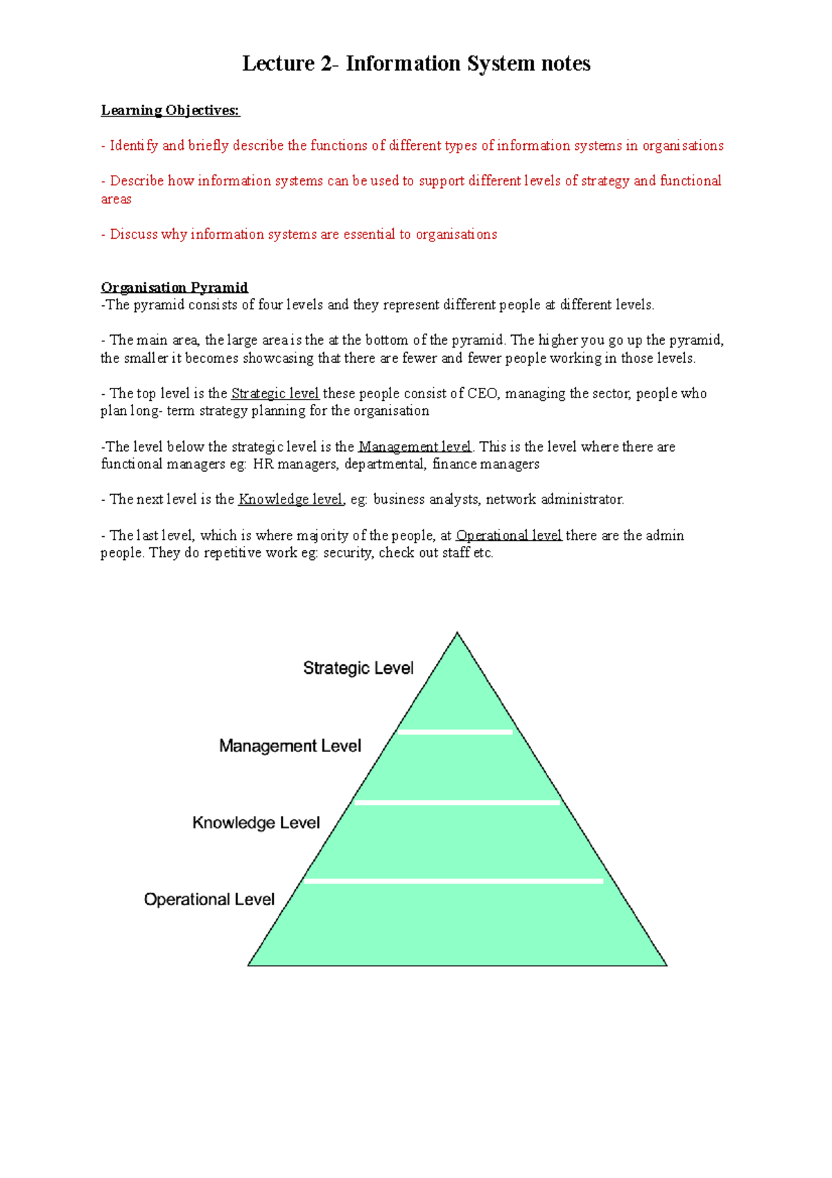 Lecture 2 Info System notes - Learning Objectives: Identify and briefly ...
