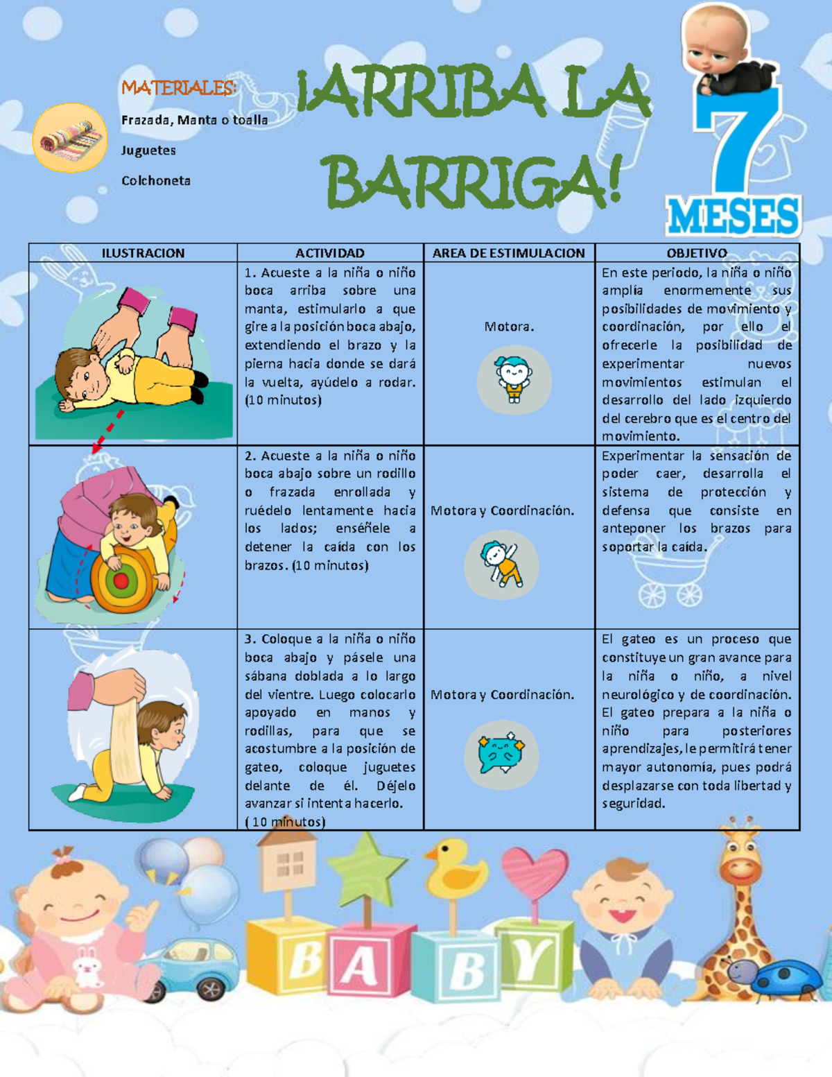 Desarrollo psicomotor - ####### ILUSTRACION ACTIVIDAD AREA DE ...