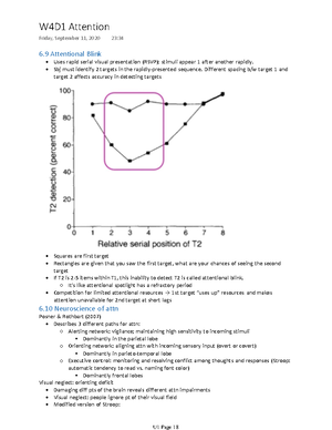 Unit 4 Attention and Emotion - Emotional Stroop task Involves words ...