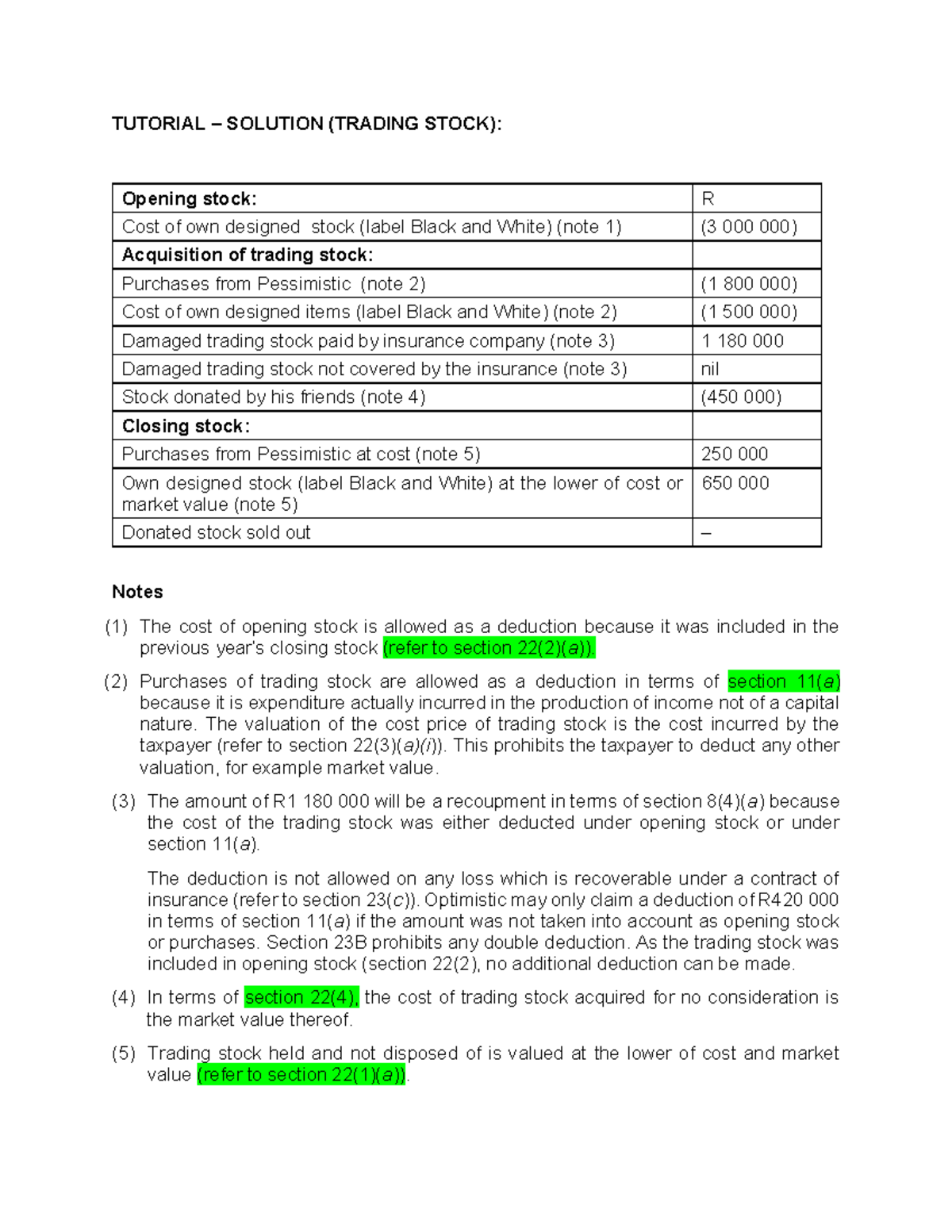 Week 9 Solution - TUTORIAL – SOLUTION (TRADING STOCK): Opening stock: R Cost of own designed ...