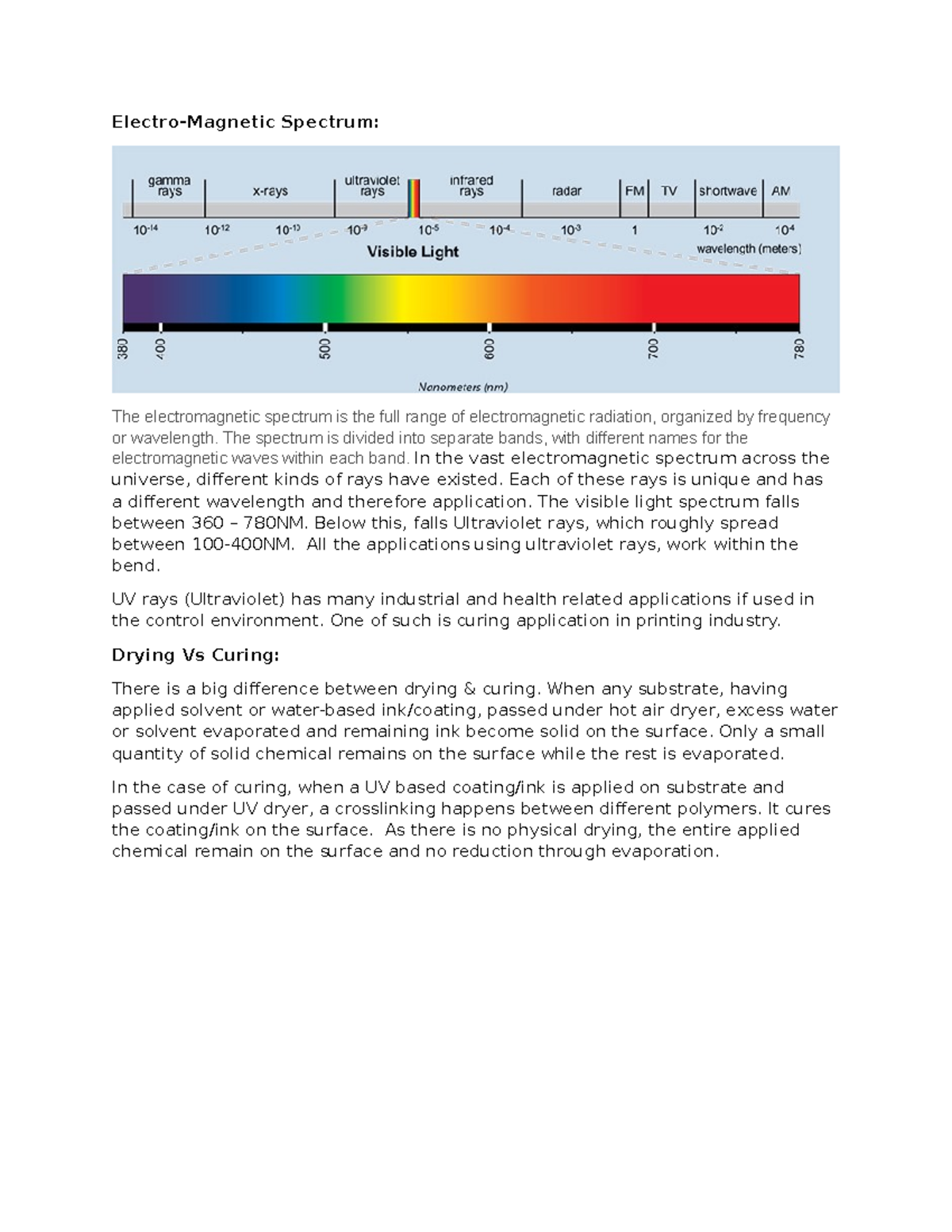 Unity file - 111 - Electro-Magnetic Spectrum: The electromagnetic ...
