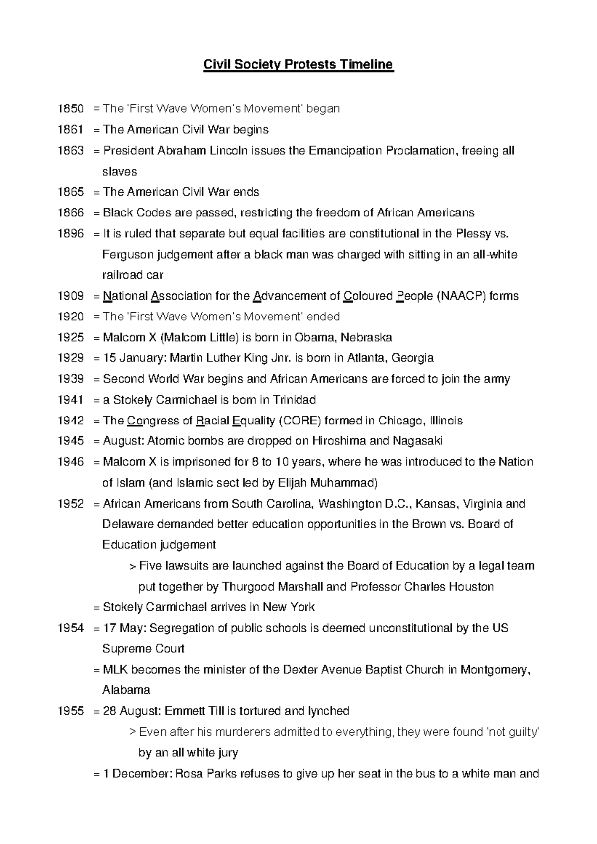 Civil society protests timeline - Civil Society Protests Timeline 1850 ...