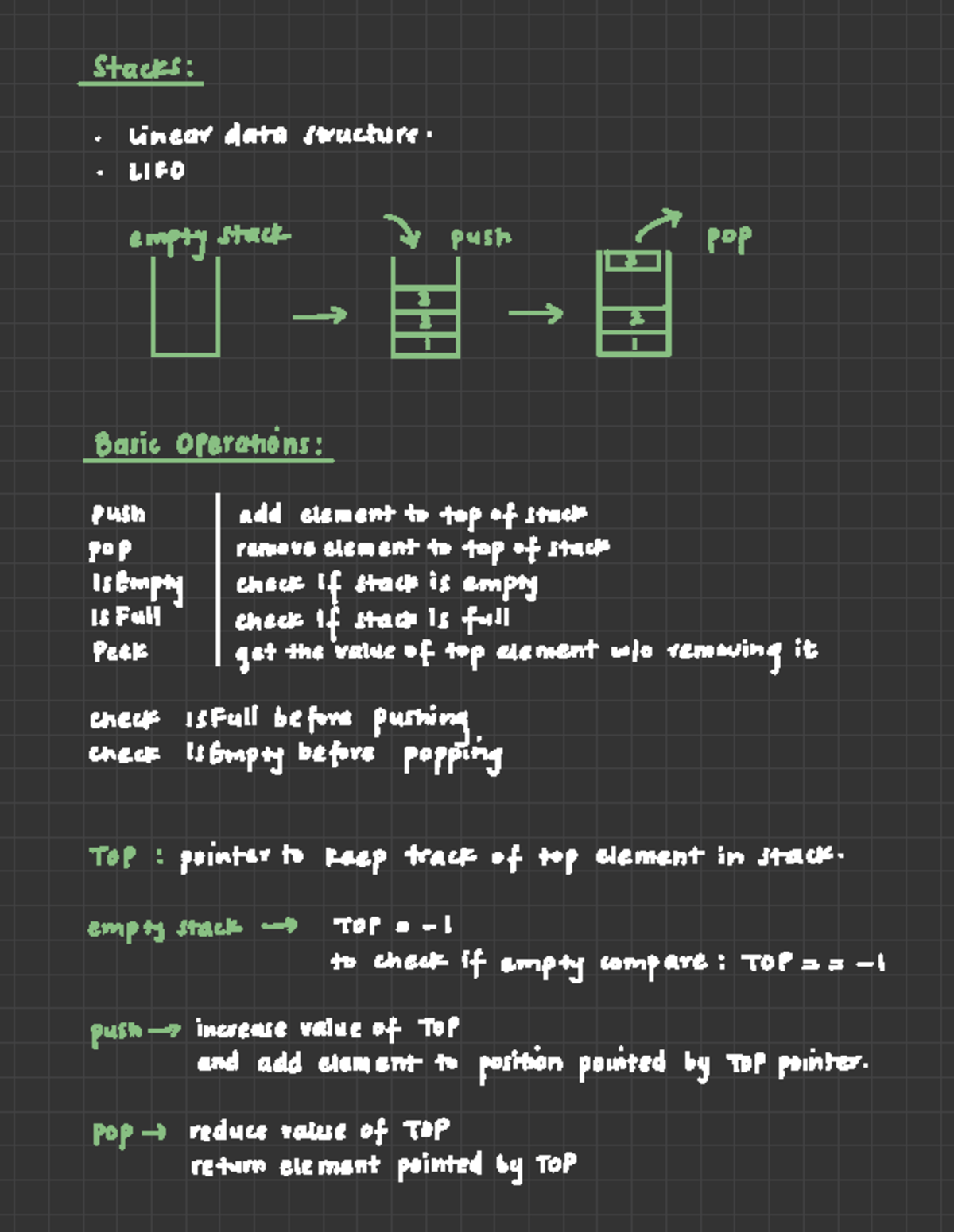 Stacks - Summary Data Structures and Business Applications - stacks ...