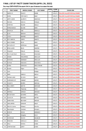 1I DST - Accounting - TAX GUIDE I. DOCUMENTARY STAMP TAX (DST) 1 ...