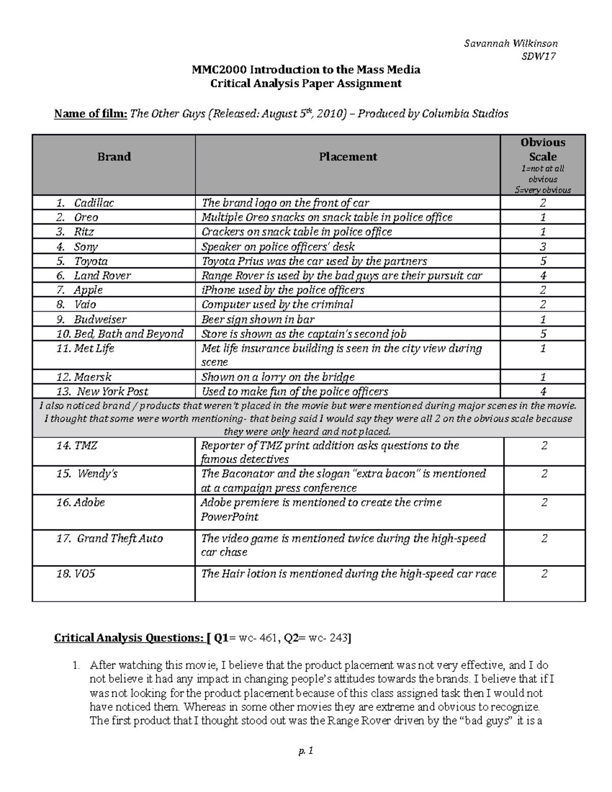Critical Analysis - Savannah Wilkinson SDW MMC2000 Introduction to the Mass Media Critical ...