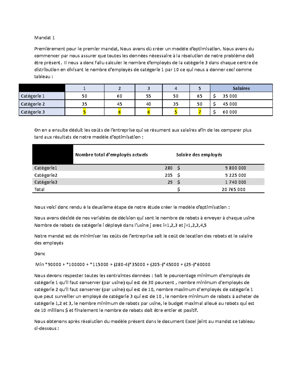 Mandat 1 - Exemple de modèle d'optimisation - Mandat 1 Premièrement ...